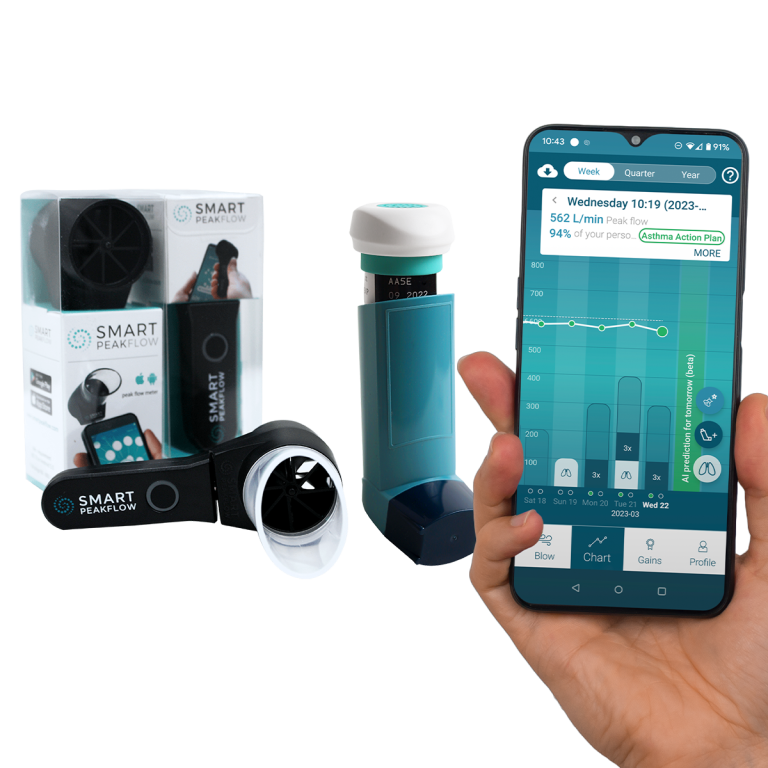 Home Asthma Monitoring Kit
